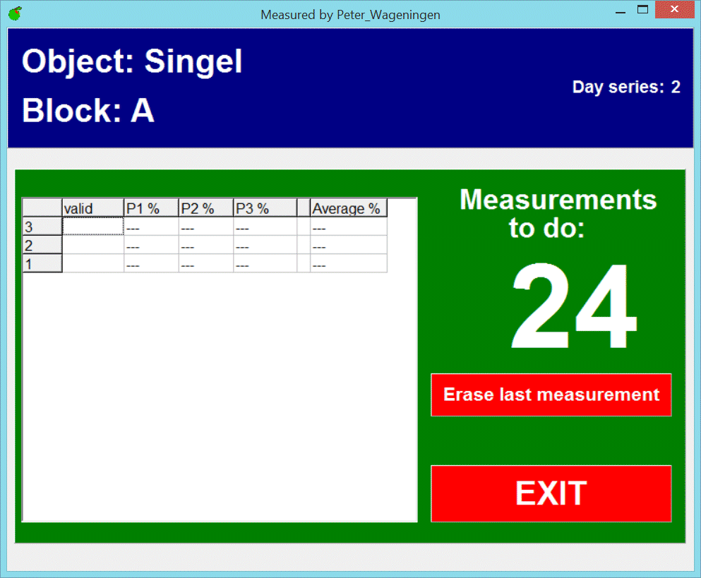 BPS1